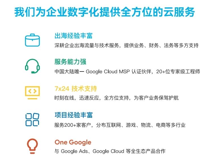不负所望！WebEye 获 Google Cloud 大中华区年度最佳销售合作伙伴奖